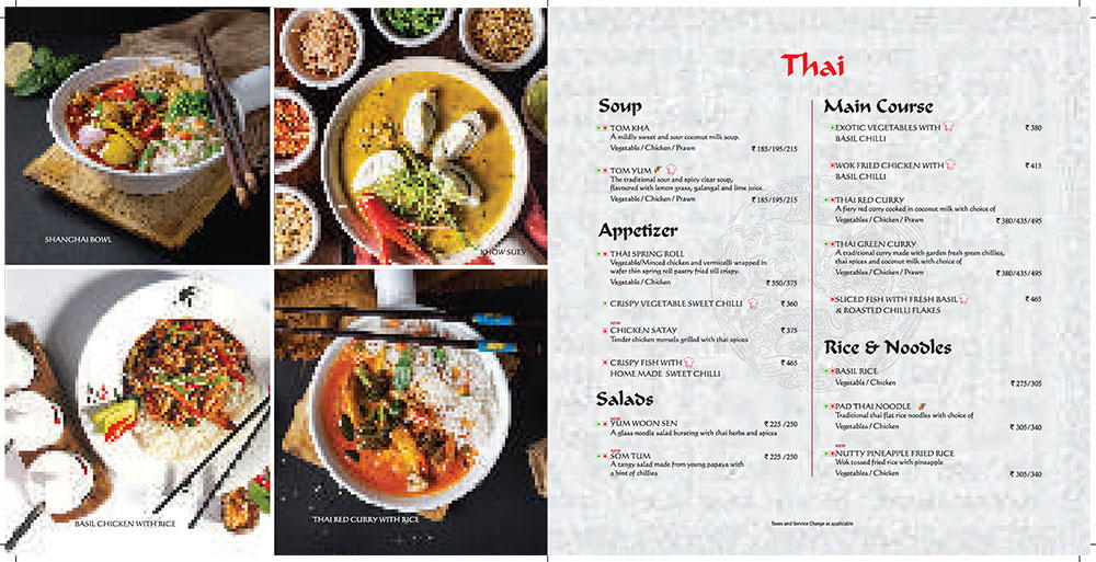 Berco's Delhi NCR | mallsmarket.com